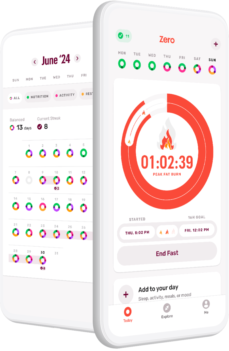 Top-Rated Intermittent Fasting Tracker App - Zero Longevity Science